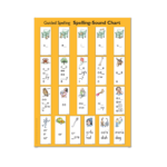 Guided Spelling Spelling-Sound Chart - Collaborative Classroom