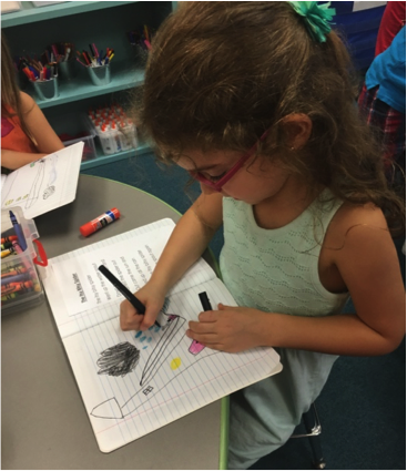 Using Poetry Notebooks to Connect Literacy Work in Being a Reader ...