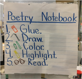 Using Poetry Notebooks to Connect Literacy Work in Being a Reader ...