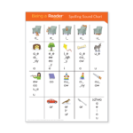 Being a Reader, 2nd Edition Spelling Sound Chart - Collaborative Classroom