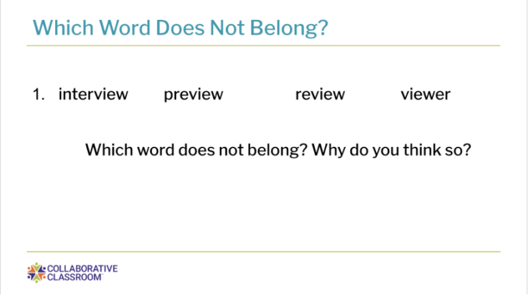 Robust Vocabulary Instruction in Grades 3–5: Reflecting on Word Study ...