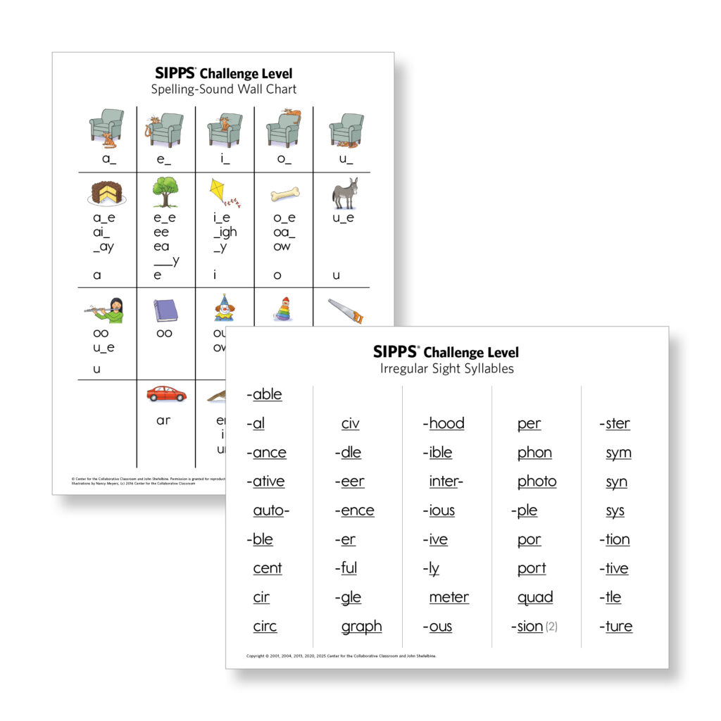SIPPS Challenge Level, 5th Edition Wall Charts - Collaborative Classroom