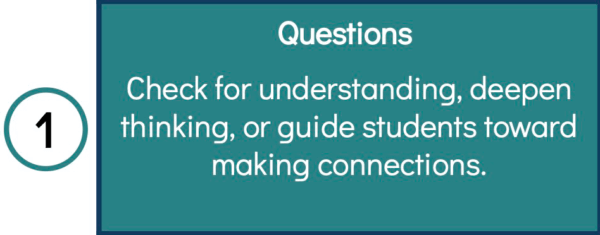 Scaffolding for Reading Independence: Effective Strategies ...