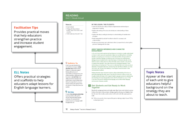 Professional Learning - Collaborative Classroom