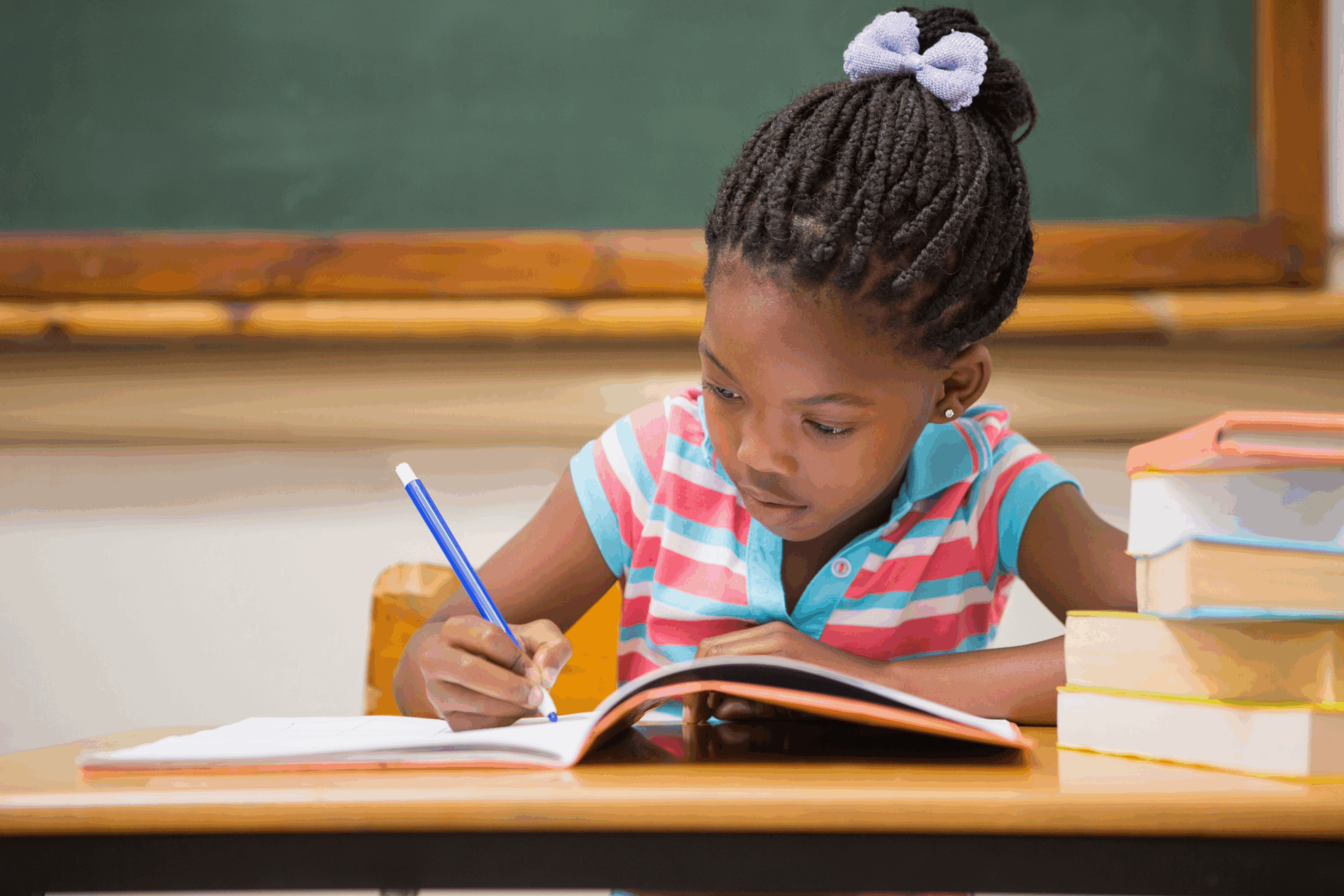 4 Tips to Incorporate Short-Form Writing into Your Writing Instruction ...