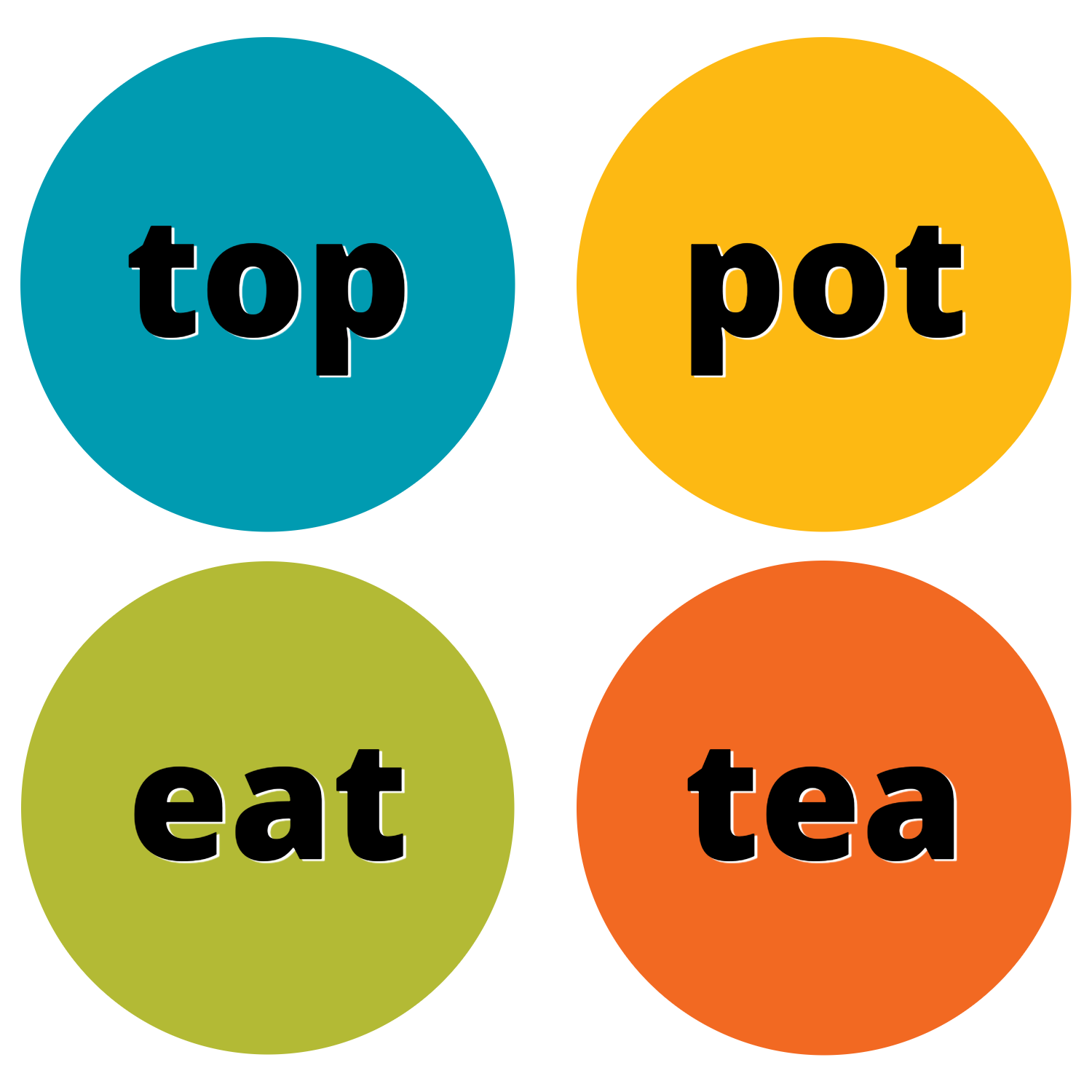 Developing Early Literacy Skills: Print Concepts - Collaborative Classroom
