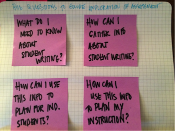 Planning and Designing Professional Learning - Collaborative Classroom