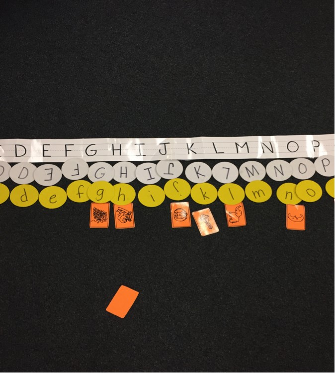 What independent work options are you providing your students during ...